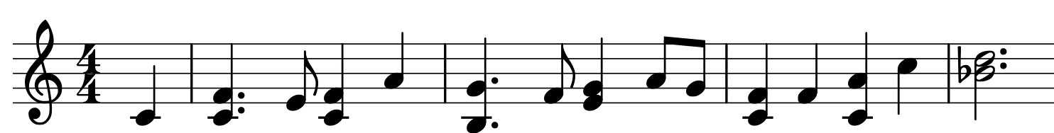 Dur und Moll erkennen – Anleitung, Tipps und Übungen | KlavierKranich