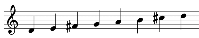 Dur und Moll erkennen – Anleitung, Tipps und Übungen | KlavierKranich
