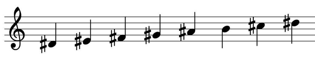 Dur und Moll erkennen – Anleitung, Tipps und Übungen | KlavierKranich